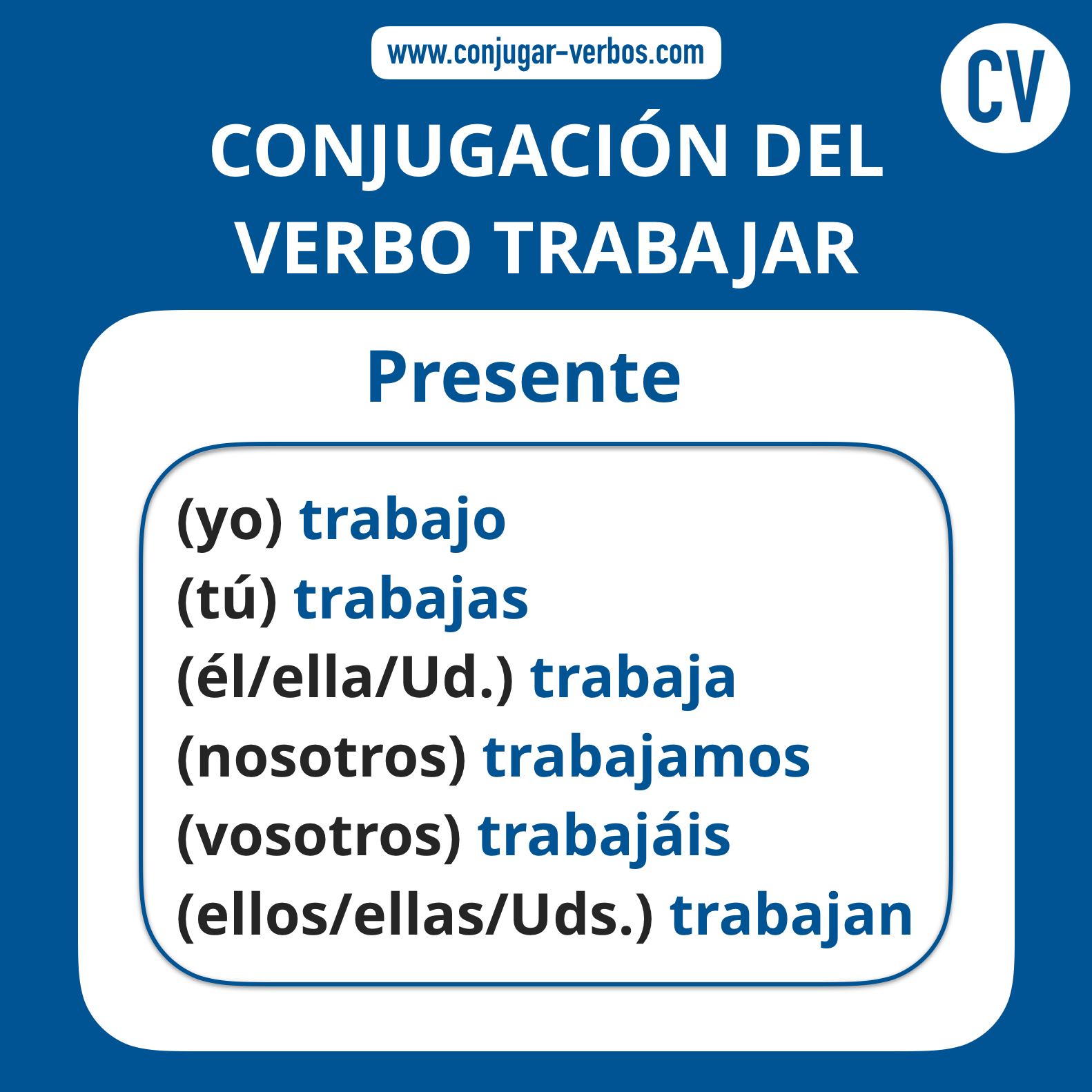 ¿Cuál es la conjugación en pasado del verbo "trabajar"?